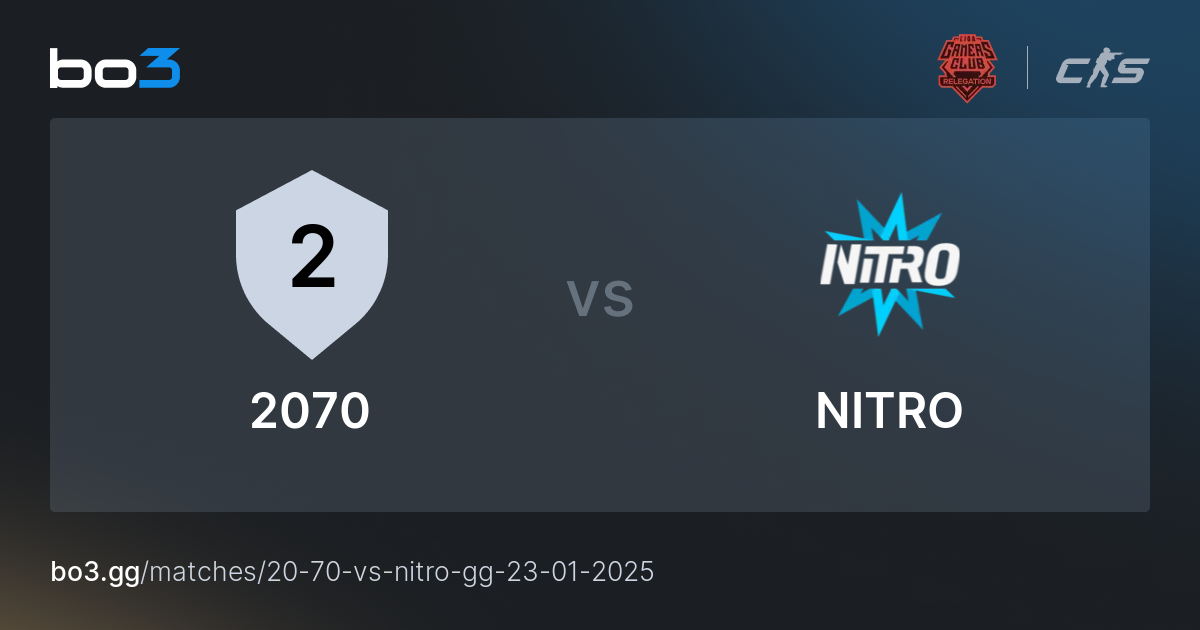2070 vs NITRO - Live - CS2 Match at Gamers Club Liga Série A : January ...