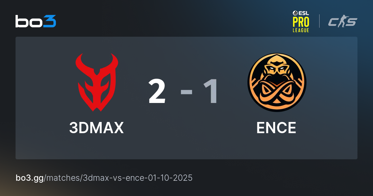 3DMAX vs ENCE - CS2 Match at ESL Pro League Season 22 Stage 1