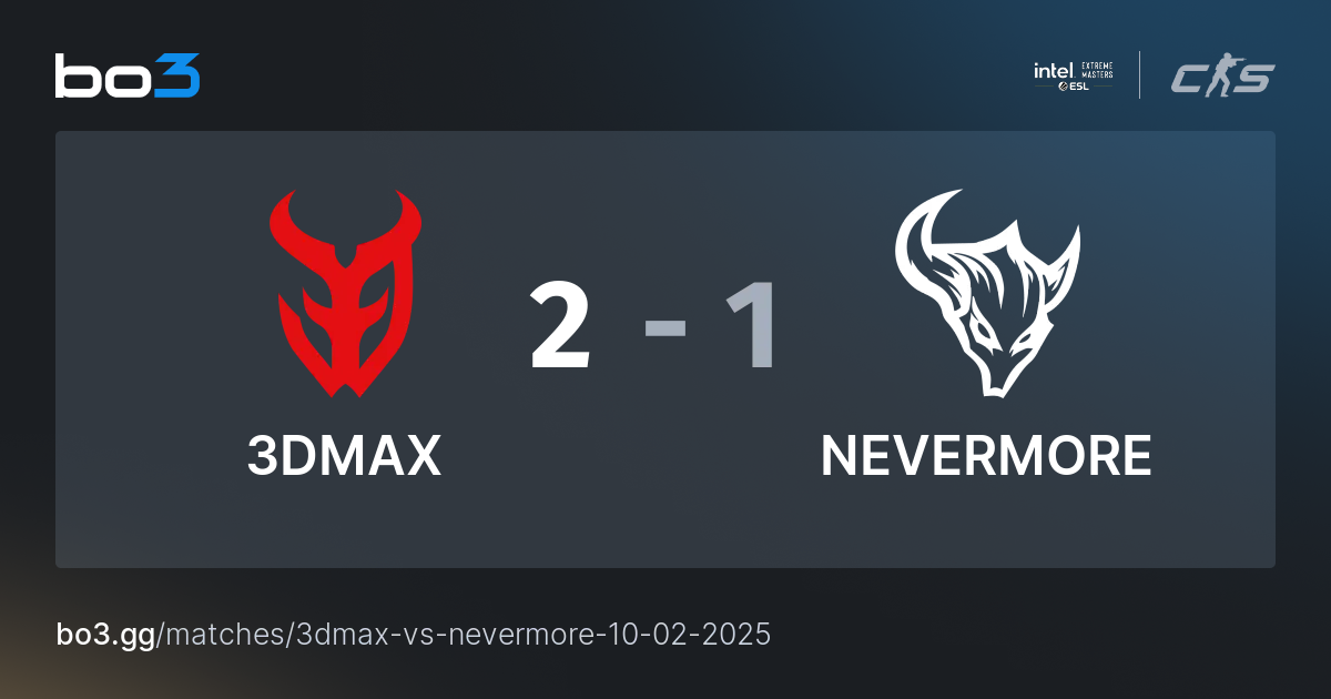 3DMAX vs NEVERMORE - CS2 Match at Intel Extreme Masters Dallas 2025 ...