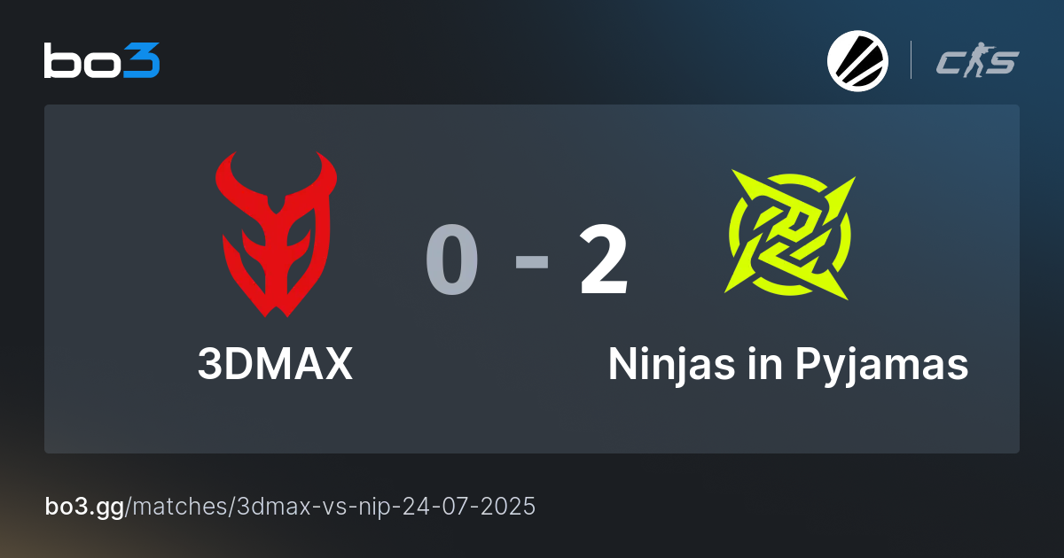 3DMAX vs Ninjas in Pyjamas - CS2 Match at Intel Extreme Masters Cologne 2025 Stage 1