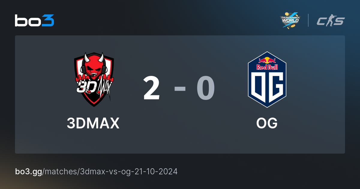 3DMAX vs OG - CS2 Match at Thunderpick World Championship 2024 Play-in
