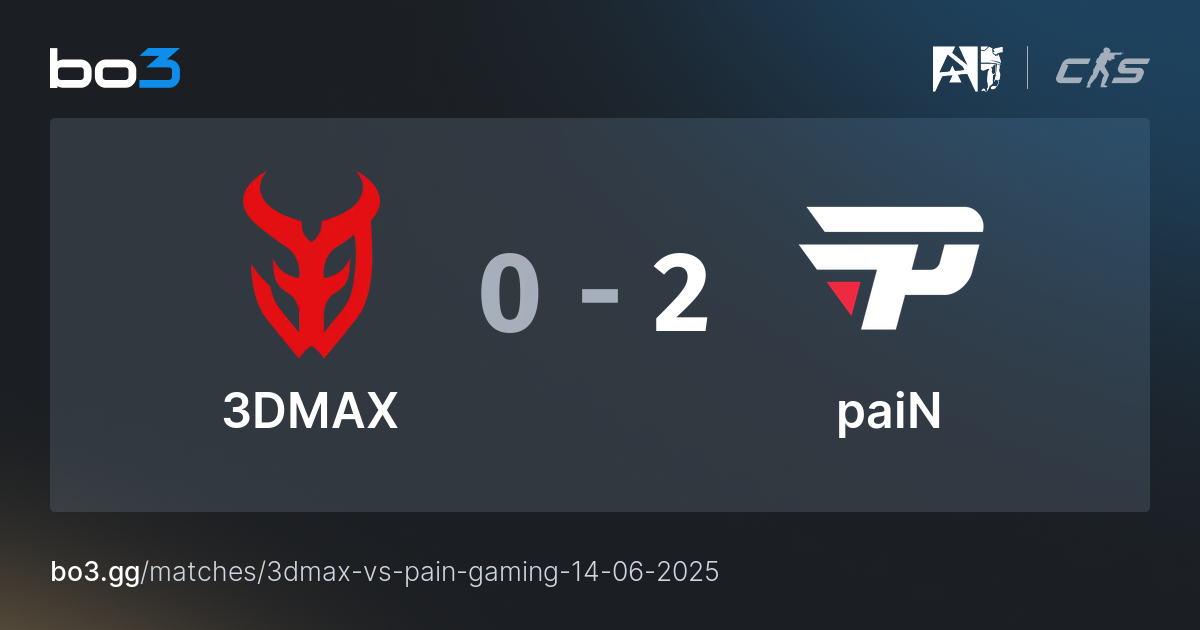 3DMAX vs paiN - CS2 Match at BLAST.tv Austin Major 2025