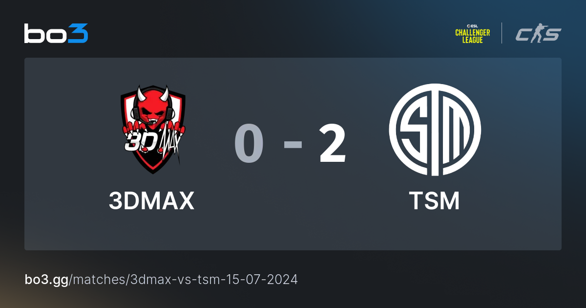 3DMAX vs TSM - Trận đấu CS2 tại ESL Challenger League Season 48: Europe