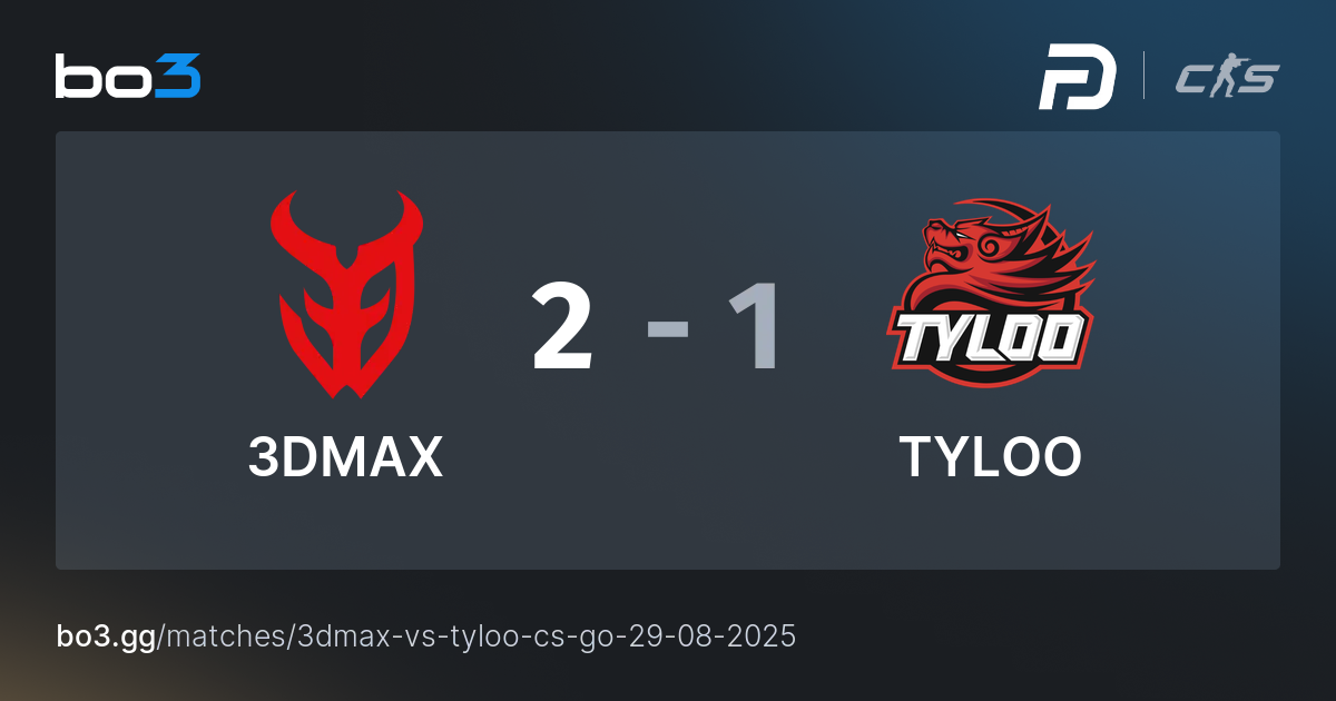 3DMAX против TYLOO – Матч CS2 на Perfect World CS Challenge Series 1