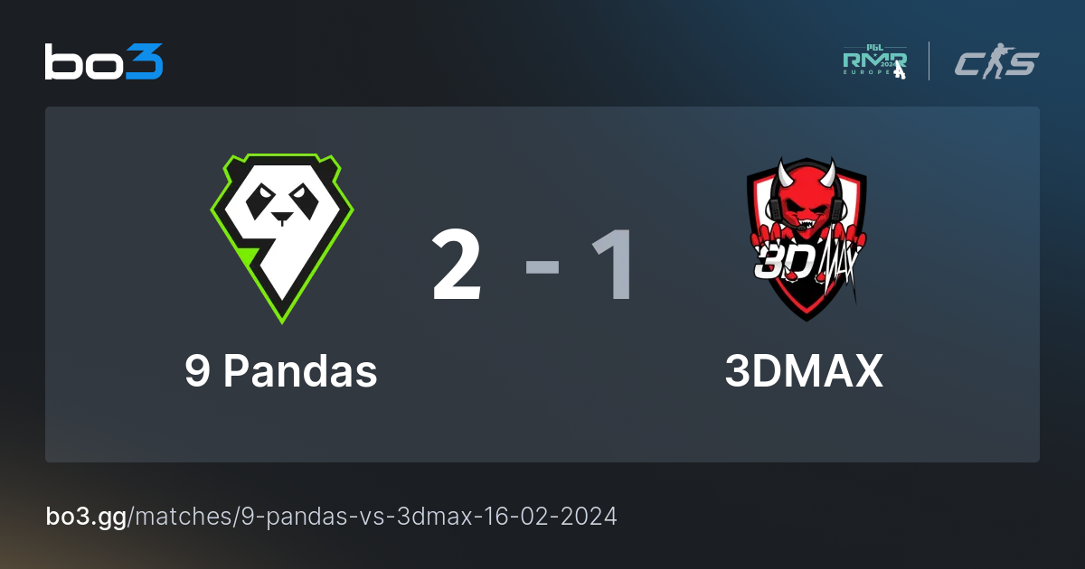 9 Pandas vs 3DMAX - CS2 Match at PGL Major Copenhagen 2024: European RMR A