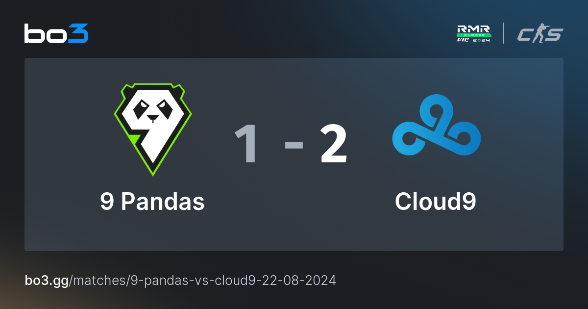 9 Pandas vs Cloud9 - CS2 Match at Perfect World Shanghai Major 2024: European Qualifier B