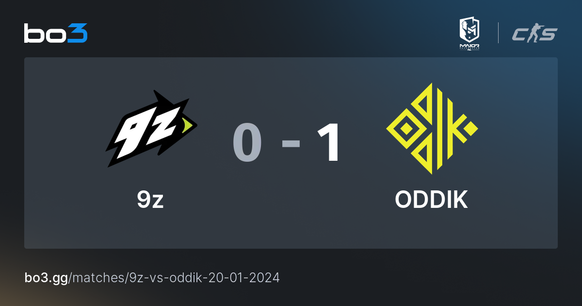 9z vs ODDIK - CS2 Match at PGL Major Copenhagen 2024: South American Qualifier