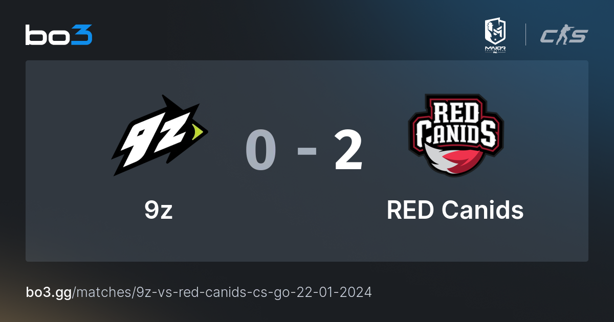 9z vs RED Canids - CS2 Match at PGL Major Copenhagen 2024: South American Qualifier