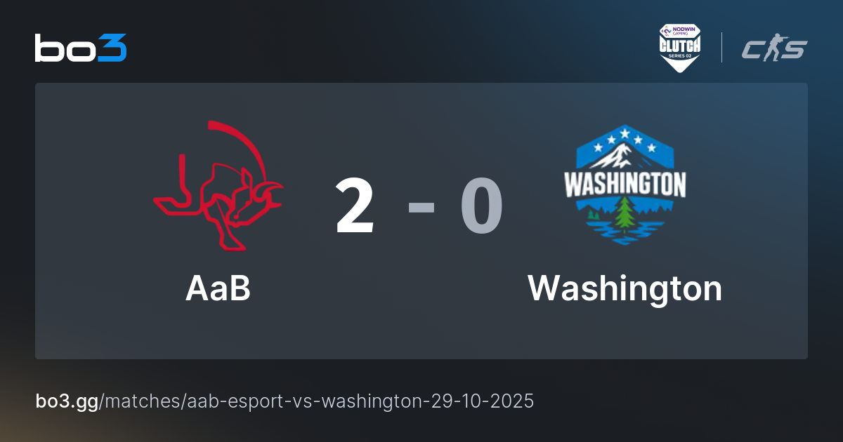 AaB vs Washington - Partido de CS2 en NODWIN Clutch Series 2 Play-In