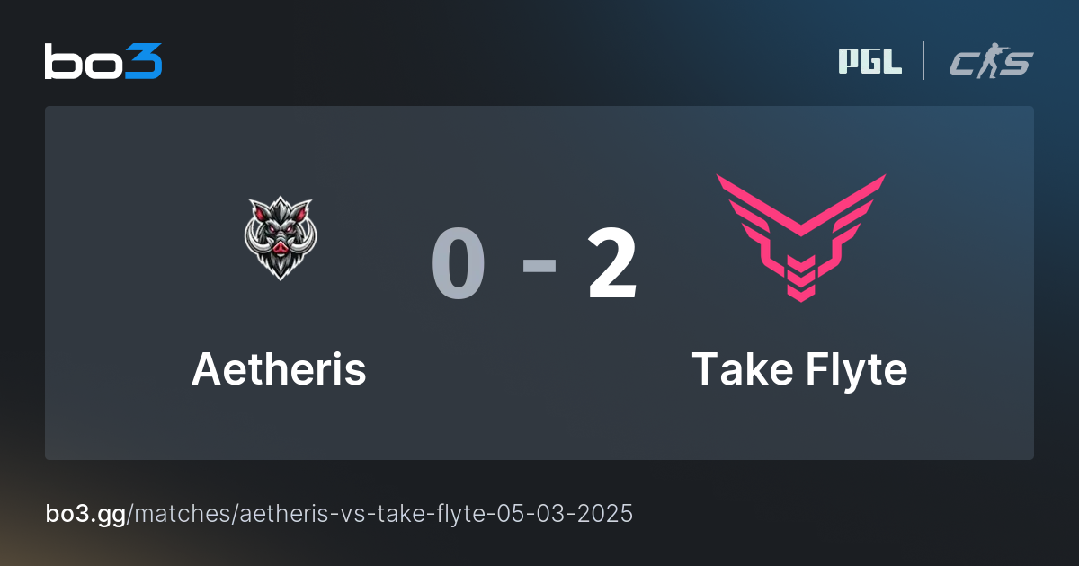 Aetheris vs Take Flyte - CS2 Match at PGL Bucharest 2025: North ...
