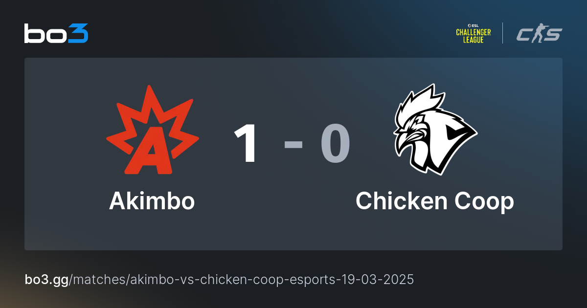 Akimbo vs Chicken Coop - CS2
