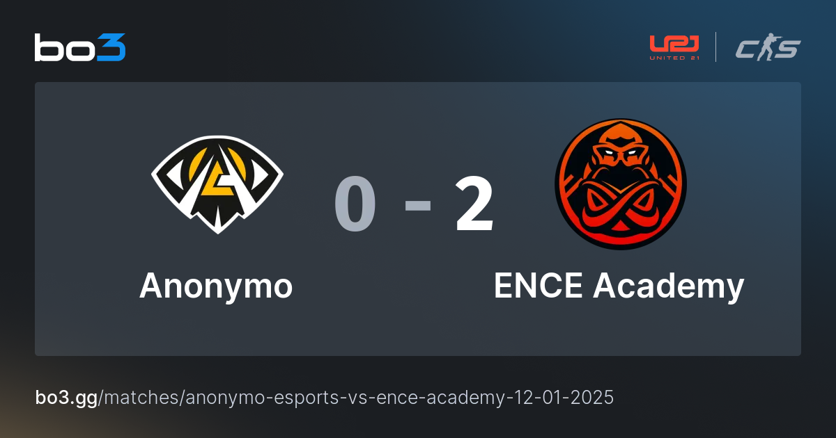 Anonymo vs ENCE Academy - CS2 Match at United21 Season 25