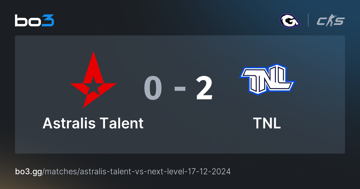Astralis Talent vs TNL - CS2 Match at Galaxy Battle 5