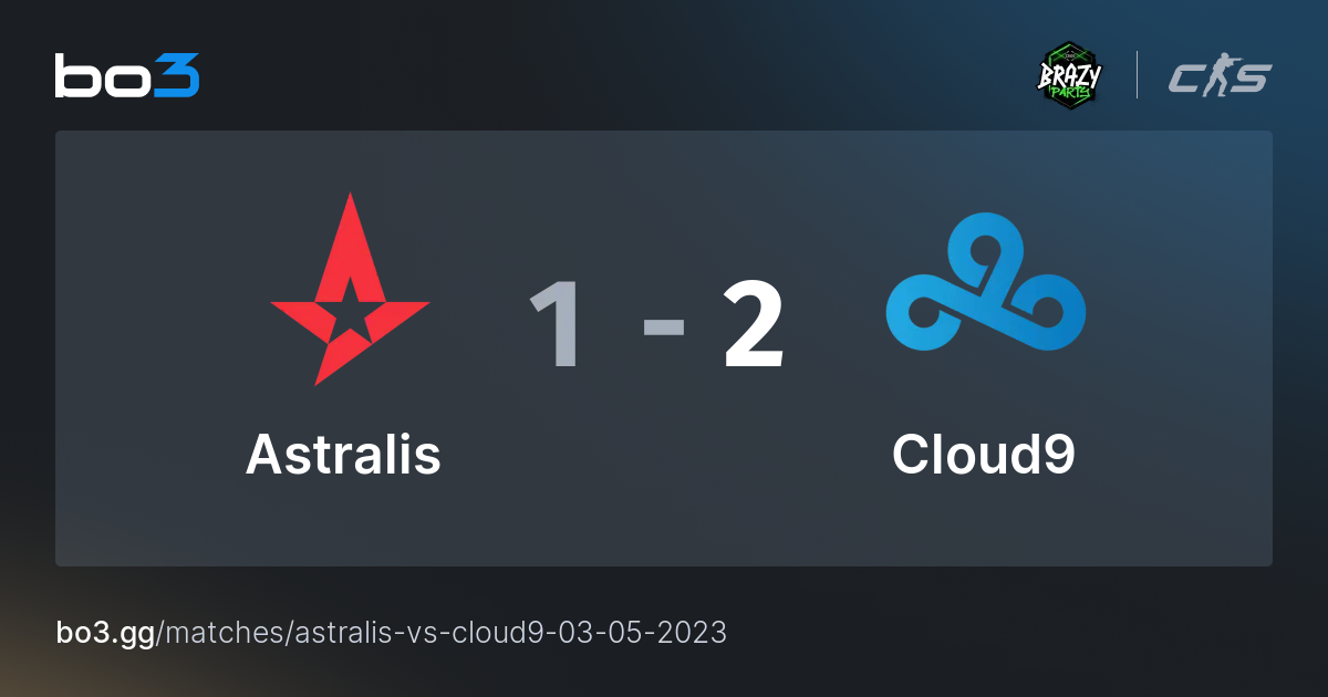 Astralis vs Cloud9 - CS2 Match at Brazy Party 2023