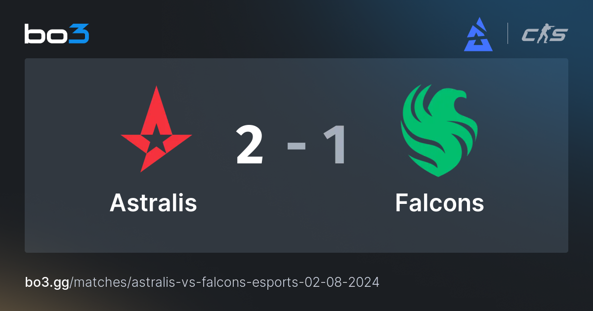 Astralis vs Falcons - CS2 Match at BLAST Premier: Fall Groups 2024