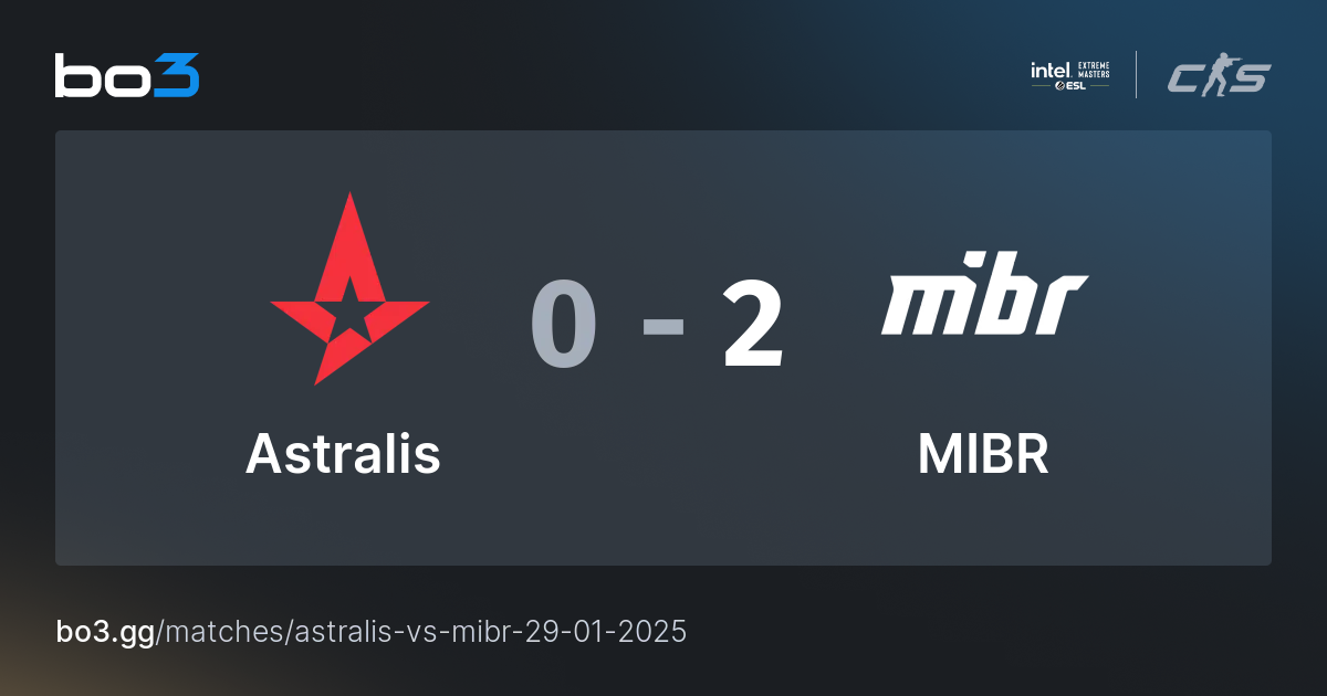 Astralis vs MIBR - CS2 Match at Intel Extreme Masters Katowice 2025 Play-In