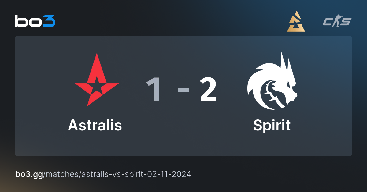 Astralis vs Spirit - CS2 Match at BLAST Premier: World Final 2024