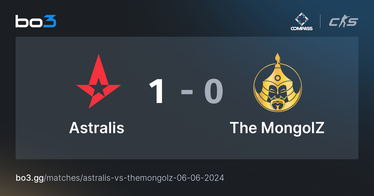 Astralis vs The MongolZ - CS2 Match at YaLLa Compass 2024