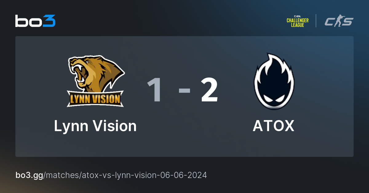 Lynn Vision vs ATOX - CS2 Match at ESL Challenger League Season 47: Asia