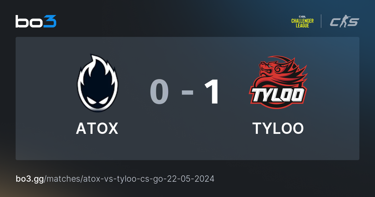 ATOX vs TYLOO - CS2 Match at ESL Challenger League Season 47: Asia