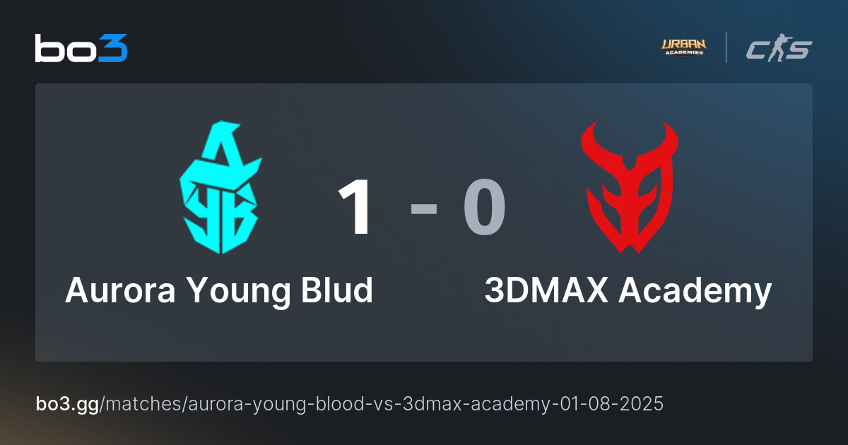 Aurora Young Blud vs 3DMAX Academy - Live - CS2 Match at Urban Academies 1