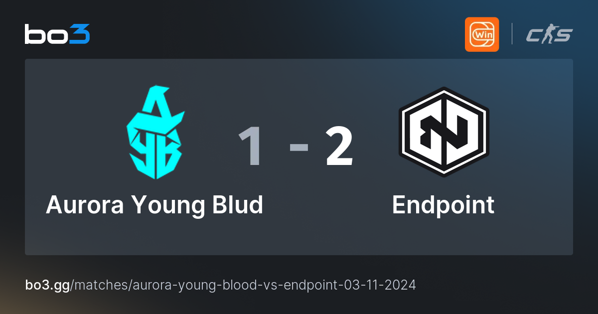 Aurora Young Blud vs Endpoint - CS2 Match at Winline Insight Season 6