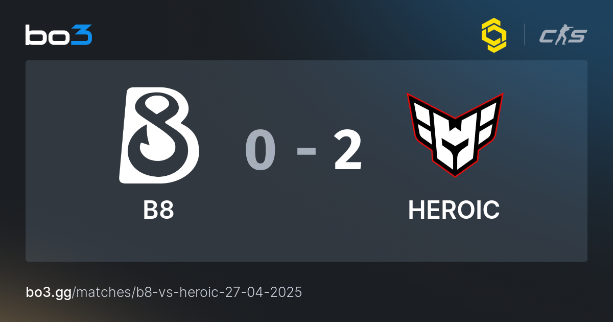 B8 vs HEROIC - CS2 Match at CCT Season 2 Global Finals