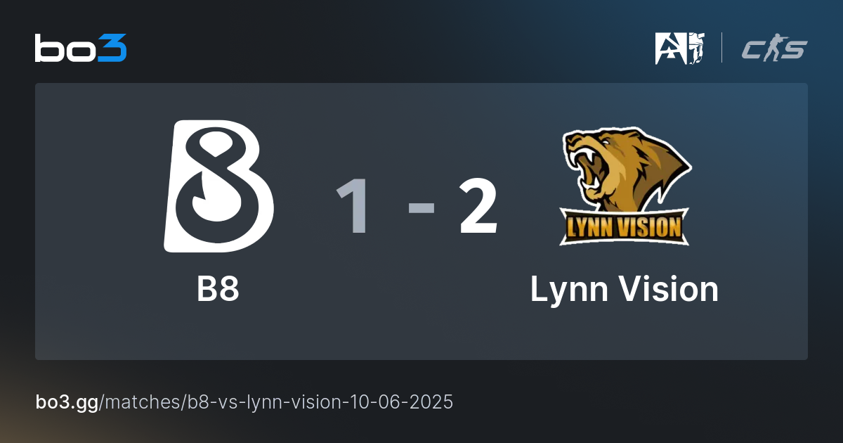 B8 vs Lynn Vision - CS2 Match at BLAST.tv Austin Major 2025 Stage 2