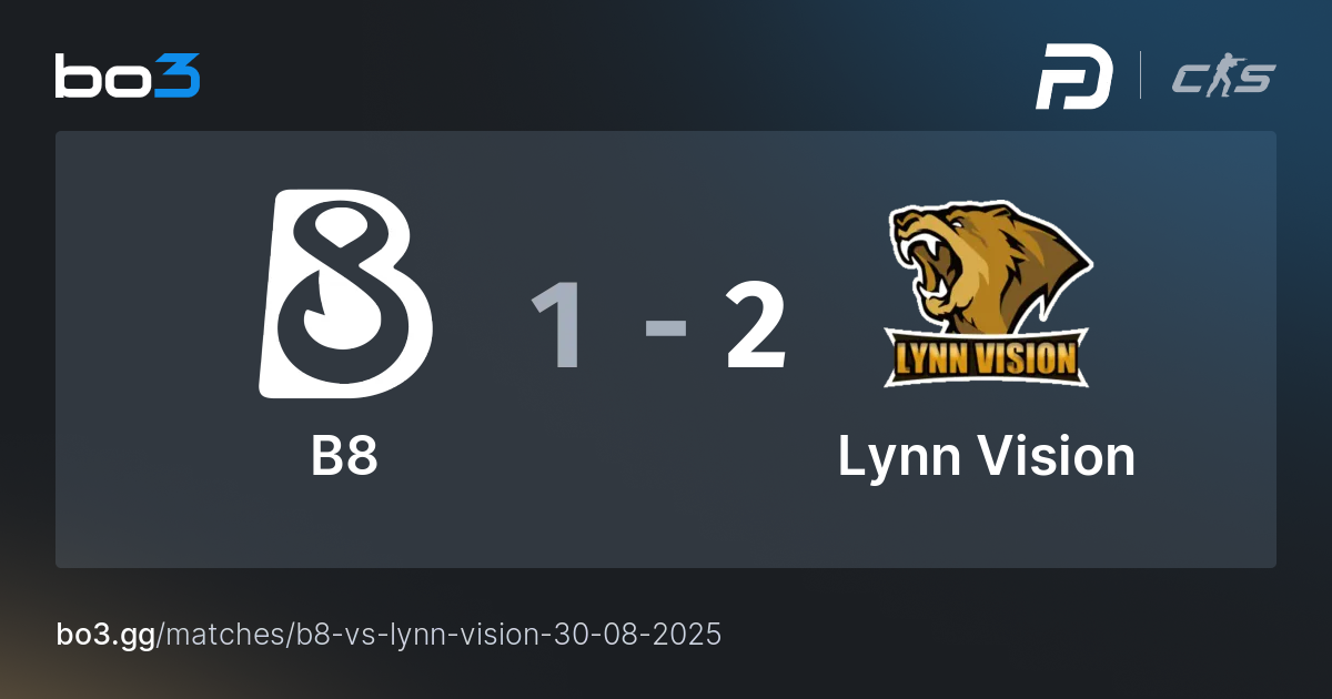 B8 vs Lynn Vision - CS2 Match at Perfect World CS Challenge Series 1