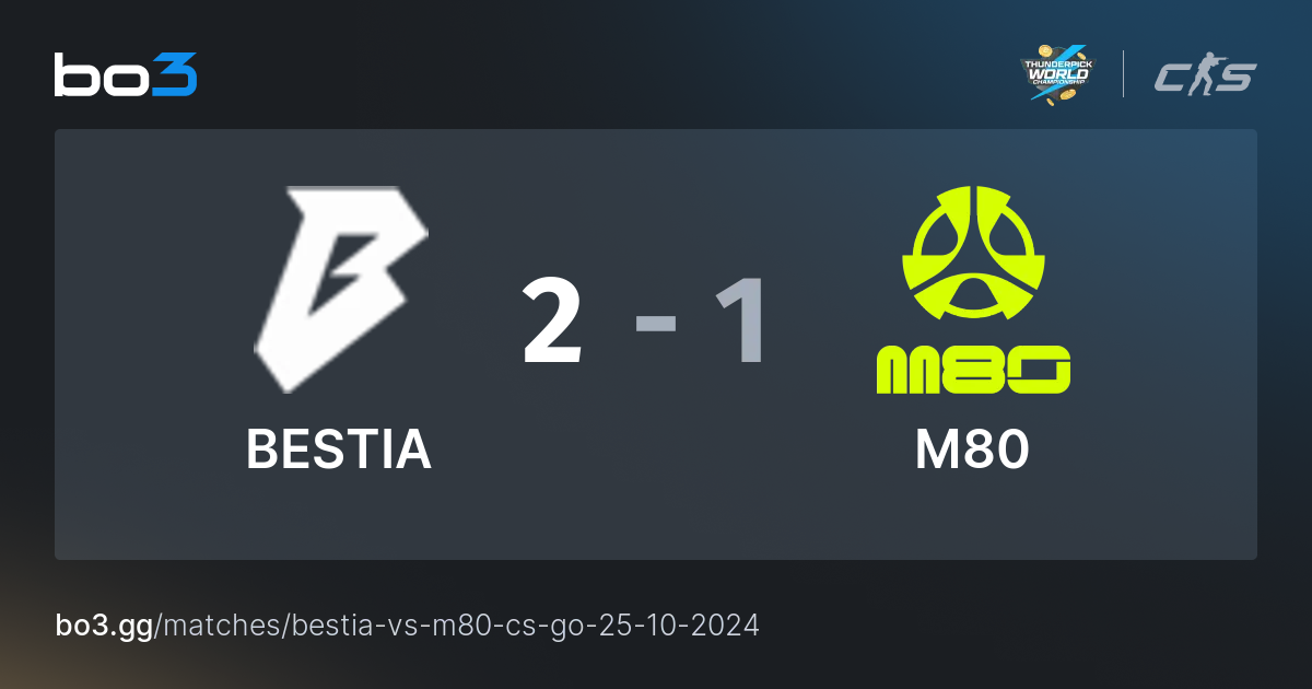 BESTIA vs M80 - CS2 Match at Thunderpick World Championship 2024 Play-in