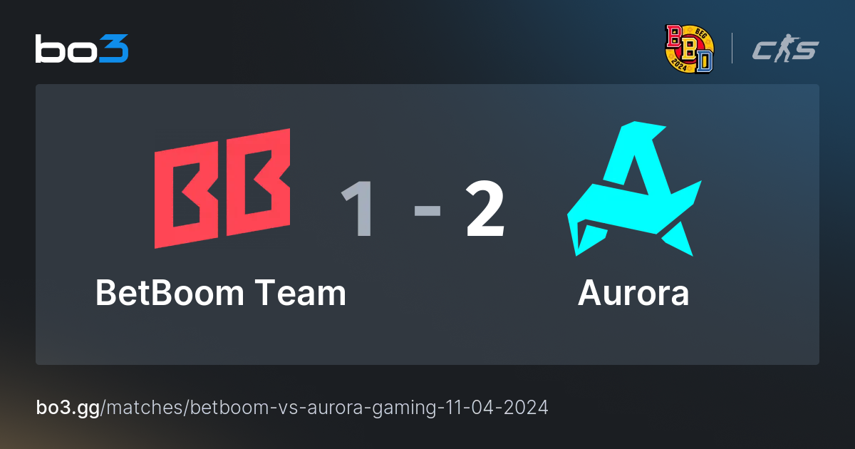 BetBoom vs Aurora - CS2 Match at BetBoom Dacha Belgrade 2024: European Qualifier