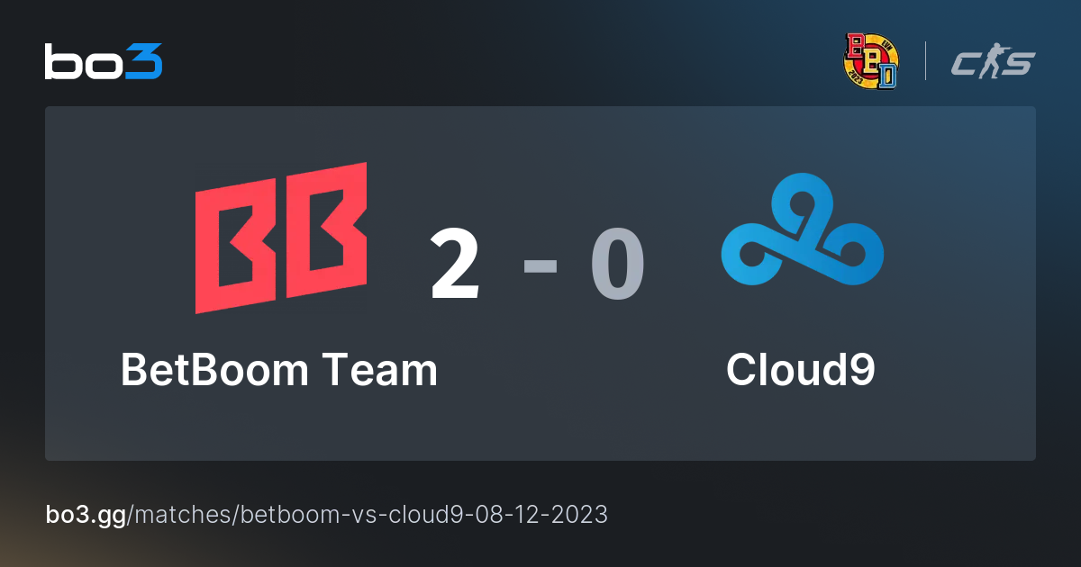 BetBoom vs Cloud9 - CS2 Match at BetBoom Dacha 2023