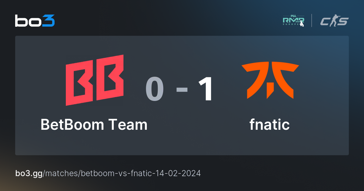BetBoom vs fnatic - CS2 Match at PGL Major Copenhagen 2024: European RMR A