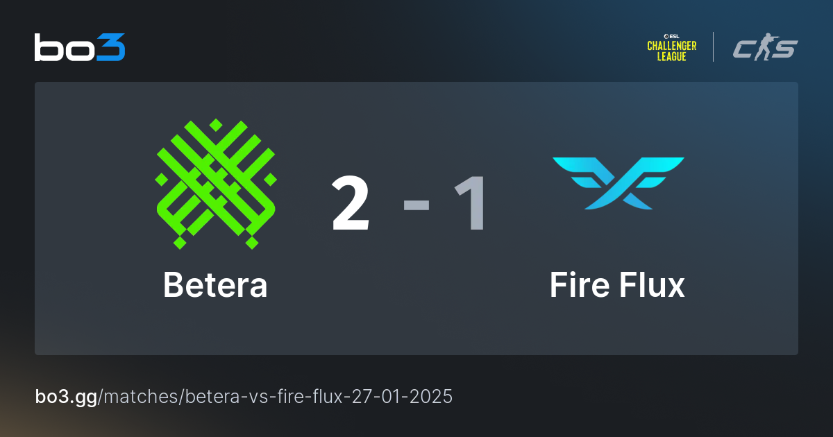 Betera vs Fire Flux at Mirage stats in CS2