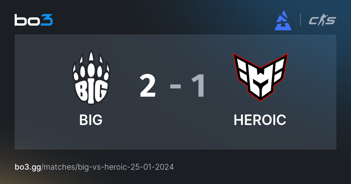 BIG vs HEROIC - CS2 Match at BLAST Premier: Spring Groups 2024