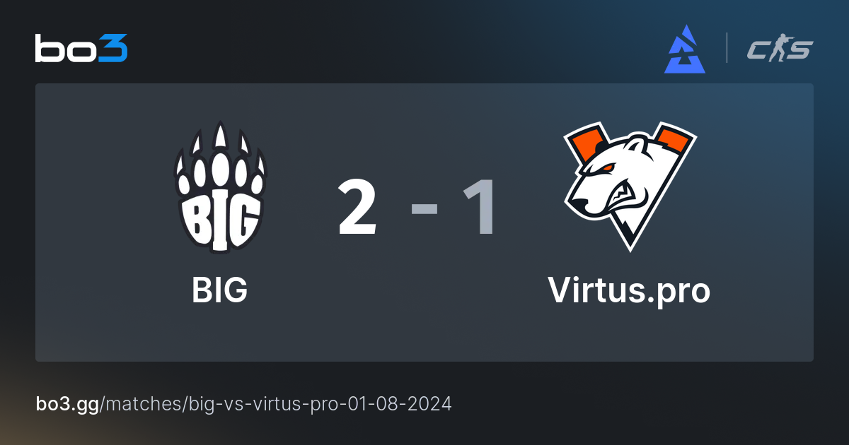 BIG vs Virtus.pro - CS2 Match at BLAST Premier: Fall Groups 2024
