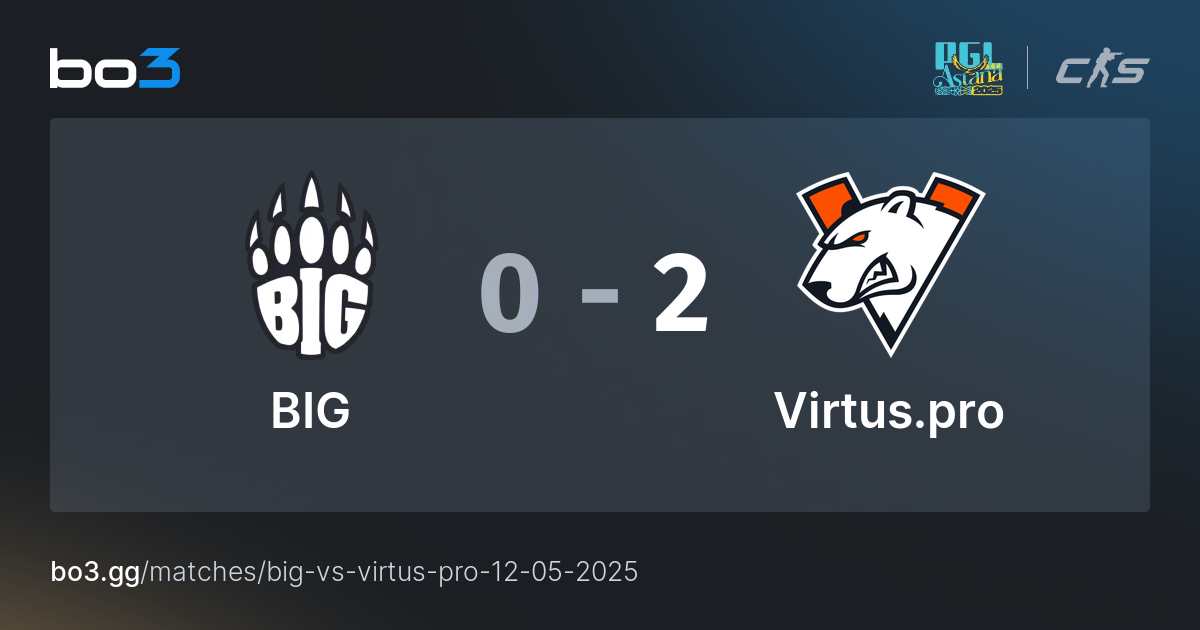 BIG vs Virtus.pro - CS2 Match at PGL Astana 2025