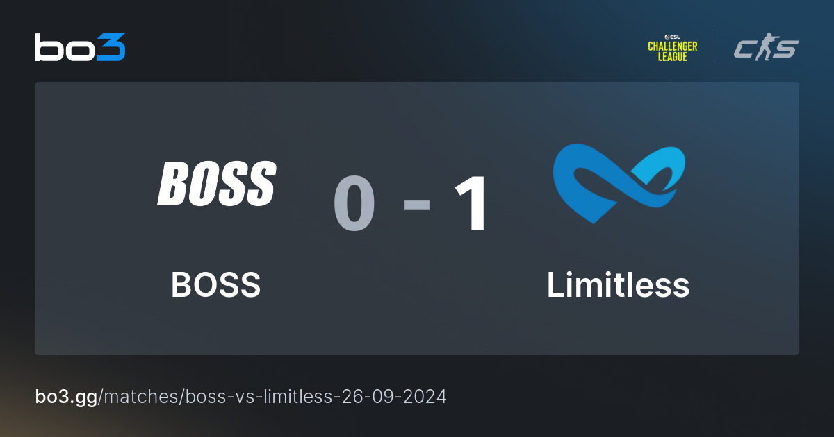BOSS vs Limitless - CS2 Match at ESL Challenger League Season 48: North America