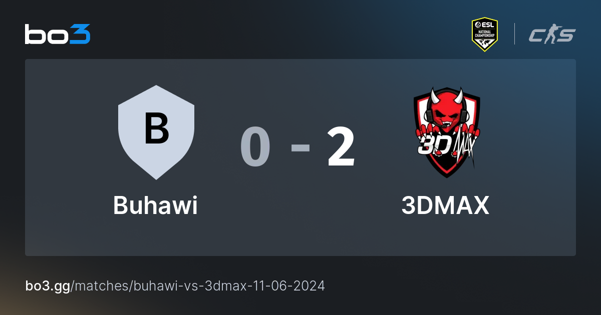Buhawi vs 3DMAX at Nuke stats in CS2