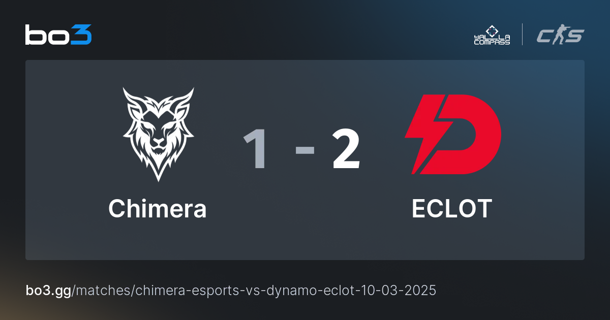 Chimera vs ECLOT at Inferno stats in CS2