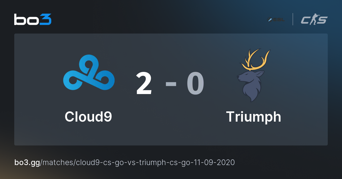 Cloud9 vs Triumph - CS2