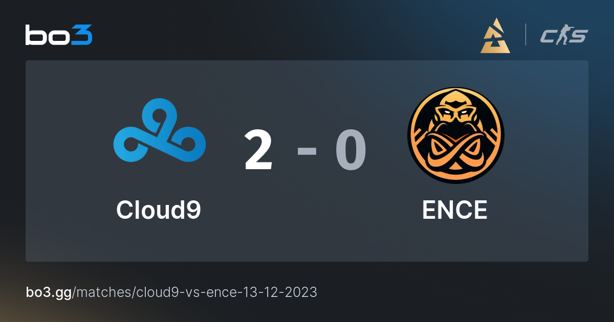 Cloud9 vs ENCE - CS2 Match at BLAST Premier: World Final 2023