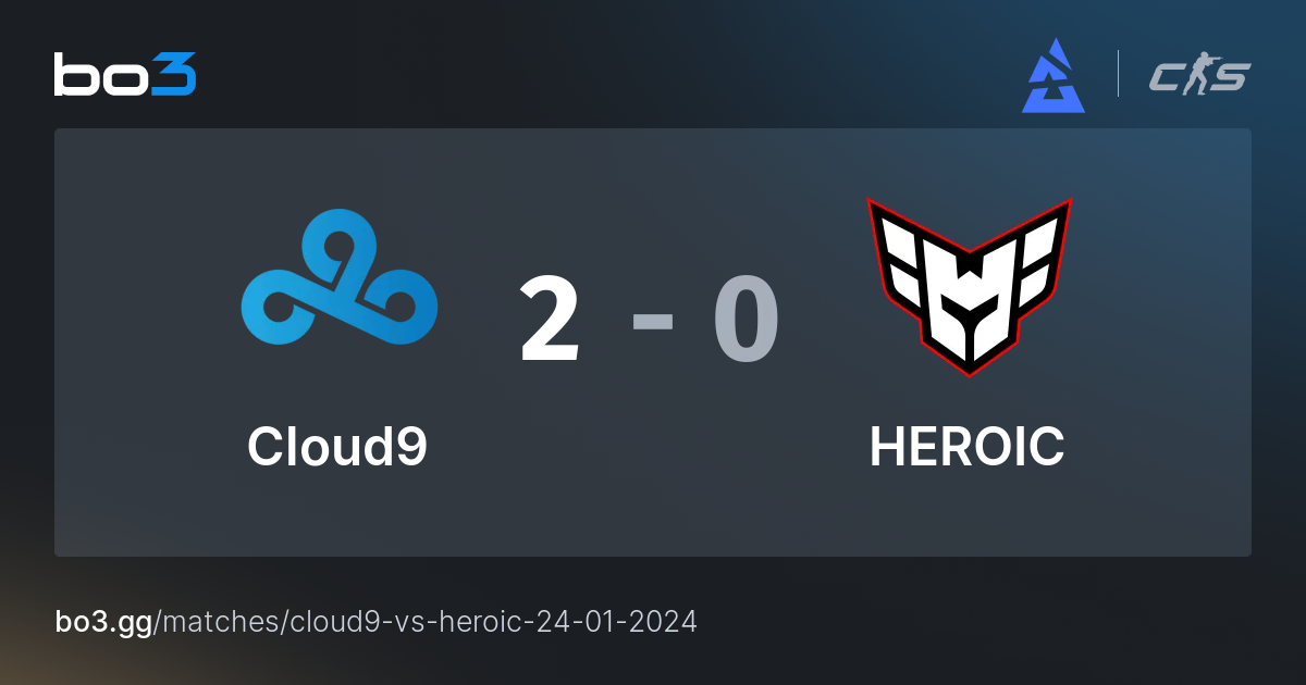Cloud9 vs HEROIC - CS2 Match at BLAST Premier: Spring Groups 2024