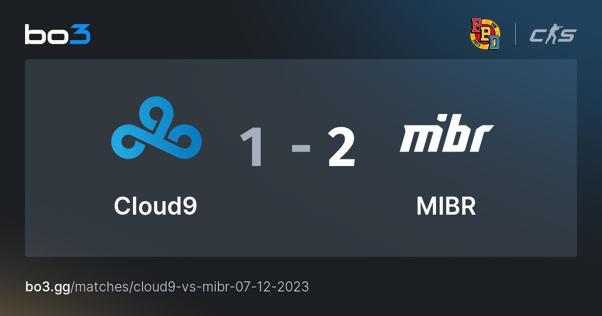 Cloud9 vs MIBR - CS2