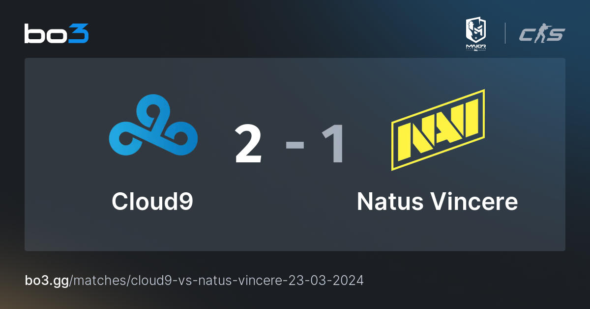 Cloud9 vs Natus Vincere - CS2 Match at PGL Major Copenhagen 2024