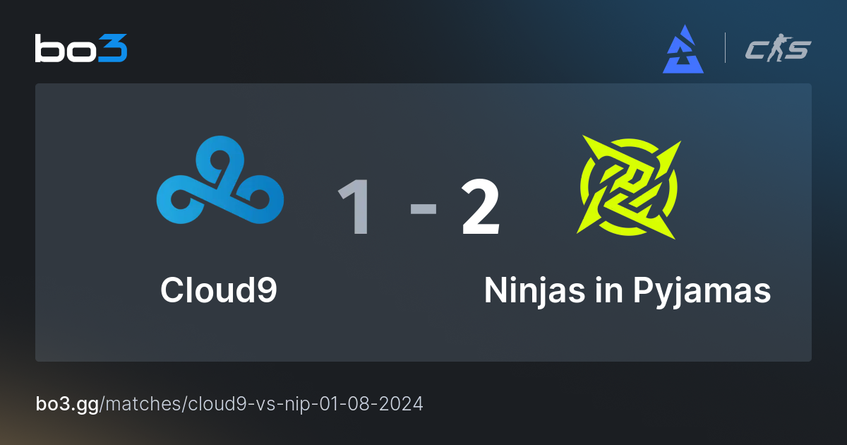 Cloud9 vs Ninjas in Pyjamas - CS2 Match at BLAST Premier: Fall Groups 2024