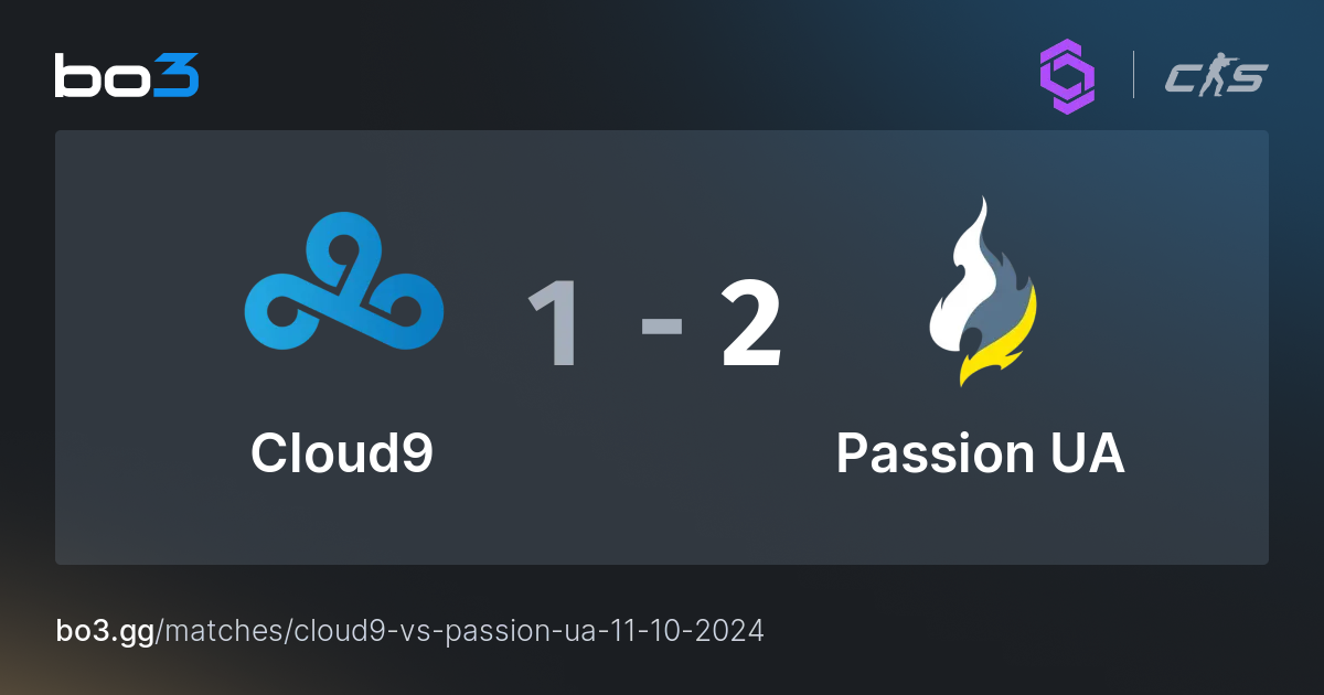 Cloud9 vs Passion UA - CS2 Match at CCT Season 2 European Series 14