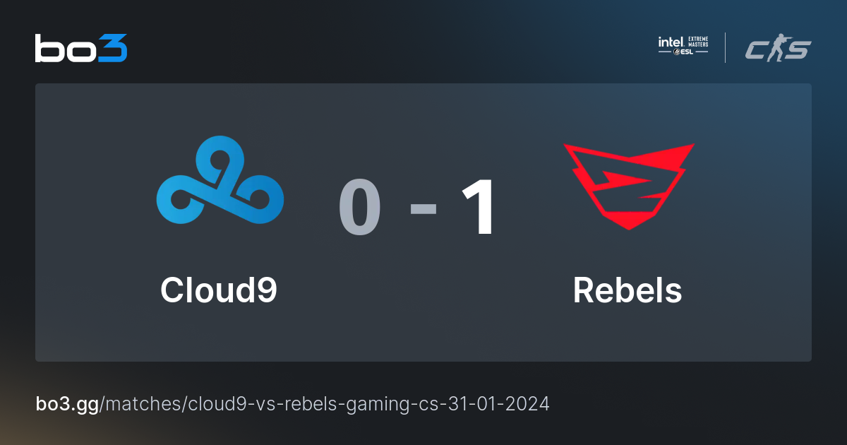 Cloud9 vs Rebels - CS2 Match at IEM Katowice 2024 Play-in