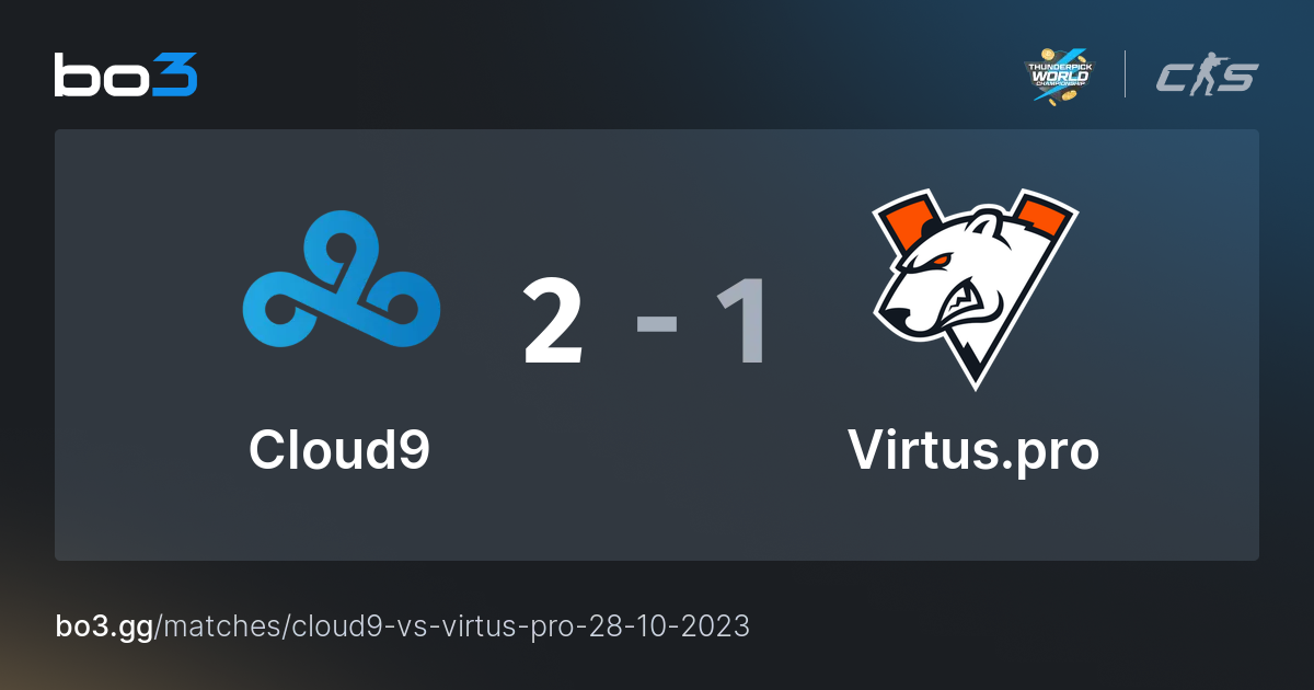 Cloud9 vs Virtus.pro - CS2 Match at Thunderpick World Championship 2023