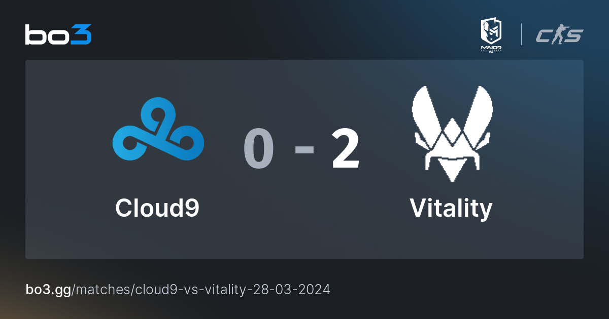Cloud9 vs Vitality - CS2 Match at PGL Major Copenhagen 2024